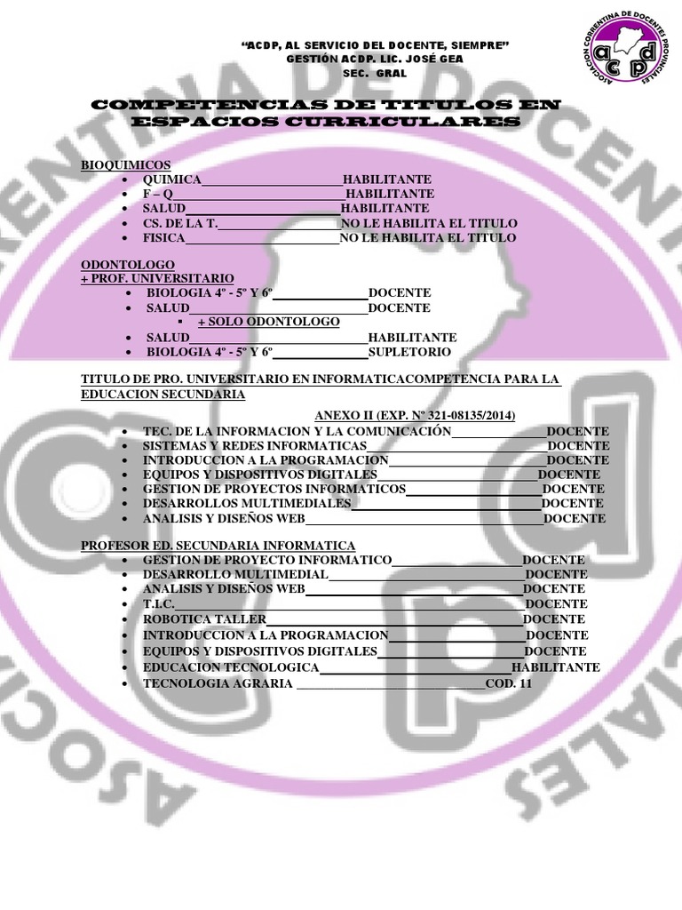 Competencias de Titulos | PDF | Informática