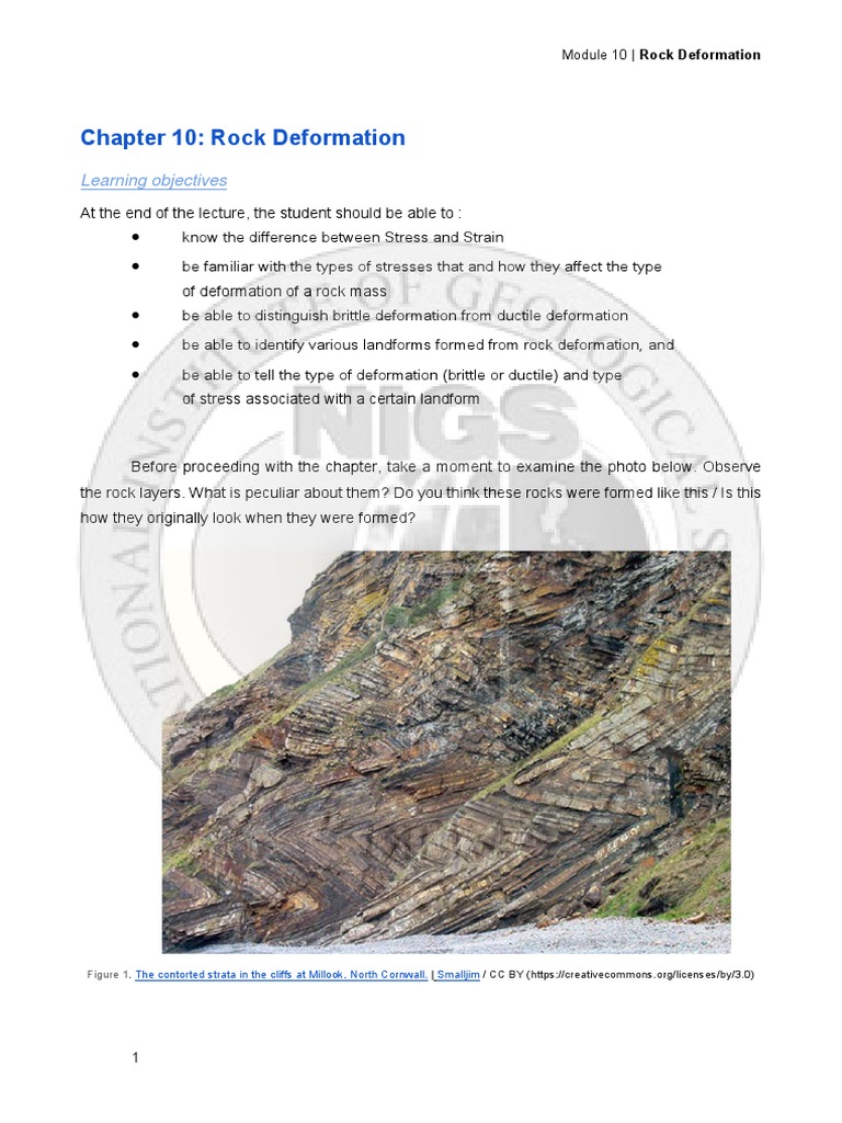 Understanding Rock Deformation Concepts | PDF | Fault (Geology ...
