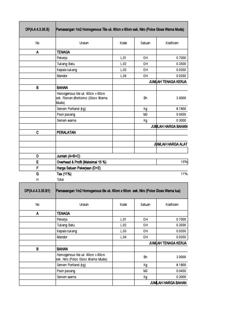 Analisa Keramik | PDF