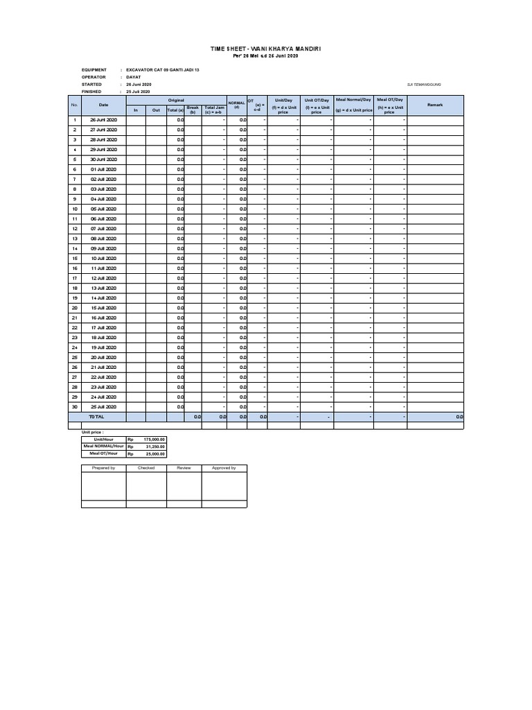SJI Temanggung Time Sheet Summary | PDF | Meal | Cuisine