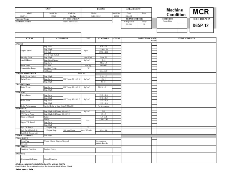 Bulldozer Condition Report MCR D65P-12 | PDF | Engines | Brake