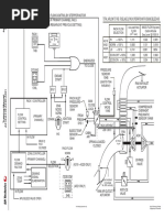 A320 Avionics Systems Overview | PDF