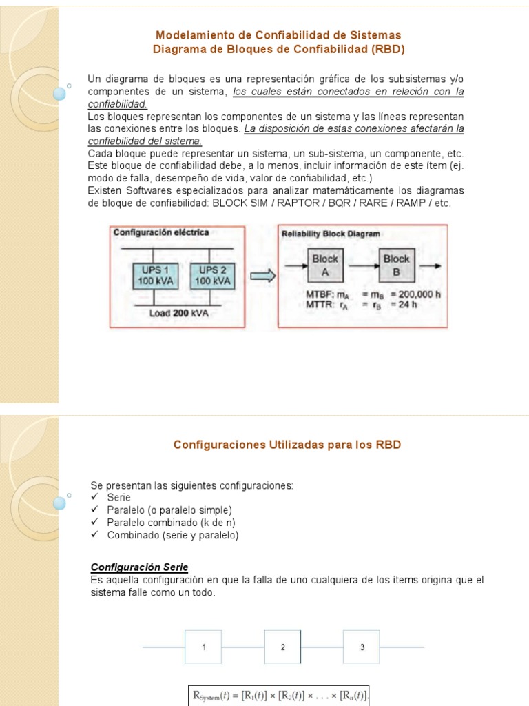 Modelamiento de Confiabilidad de Sistemas Diagrama de Bloques de Confiabilidad (RBD) | PDF