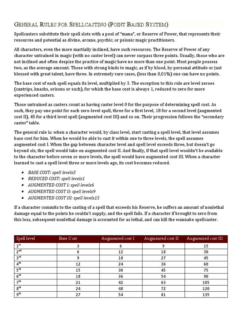 Spellcasting Tables | PDF | Dungeons & Dragons | Fantasy Role Playing Games