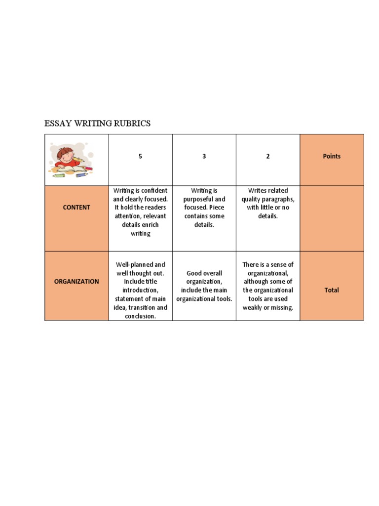 Essay Writing Rubrics Overview | PDF