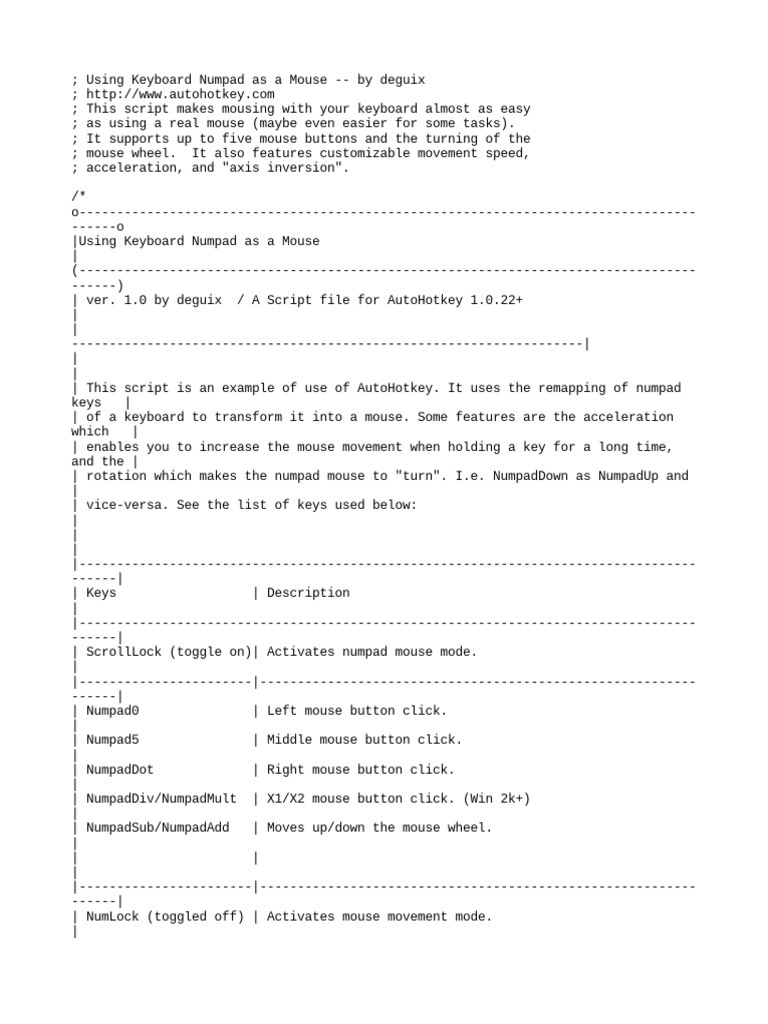 Numpad Mouse Control Script | PDF