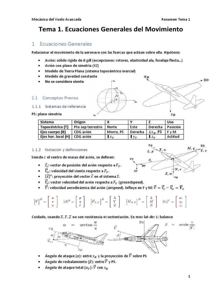 Resumen Tema 1 Ecuaciones Generales Del Movimiento Mva Pdf Rotación Momento Angular