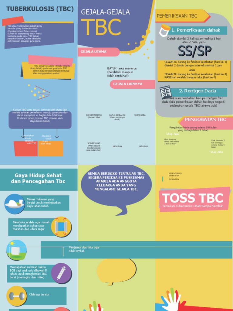 Leaflet-TOSS-TBC-2019-edit_NEW3 | PDF