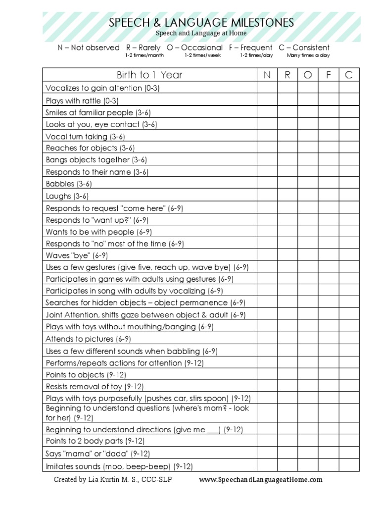 Developmental Milestones Checklist | PDF | Word | Gesture