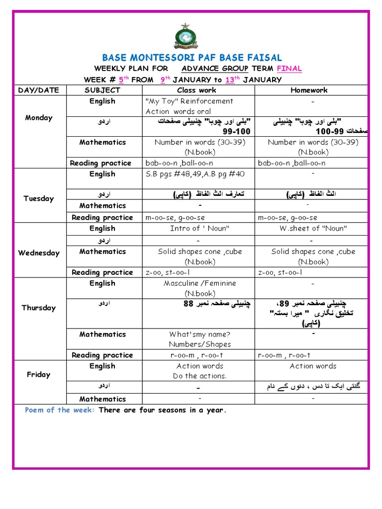 WEEK 5th FINAL TERM-2-1 | PDF