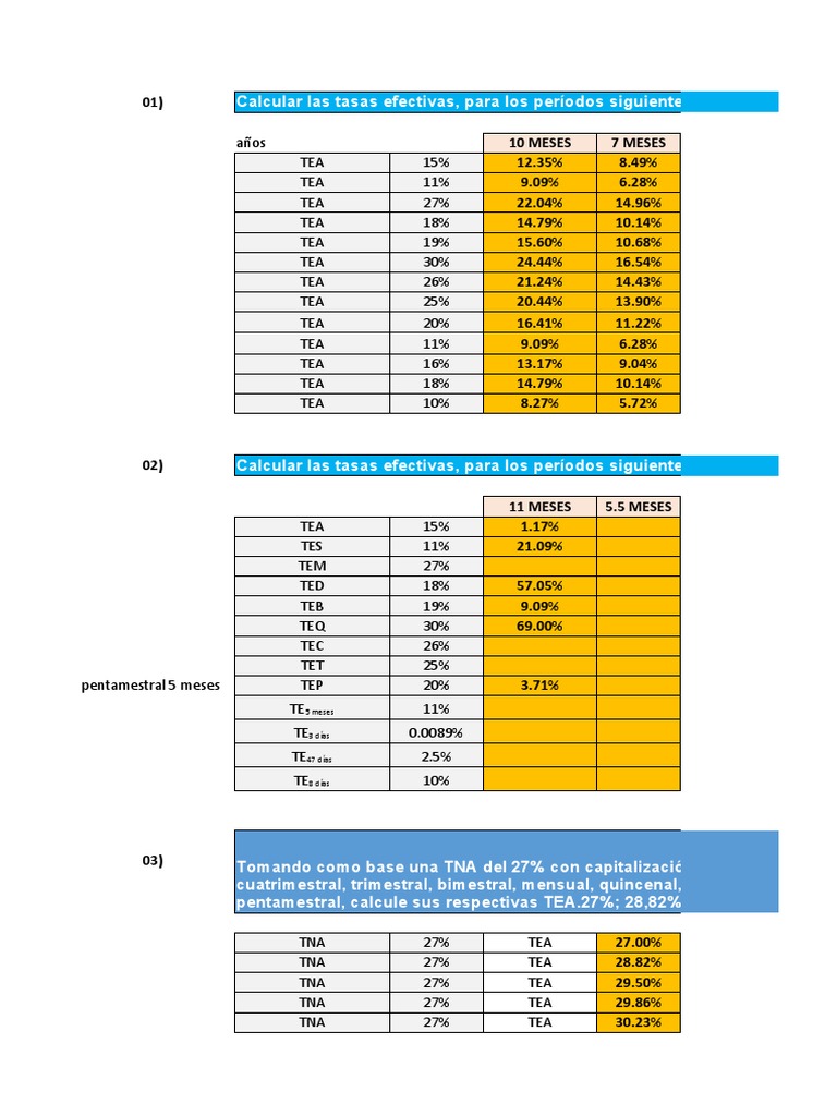 Lab 3 Tasas de Interés | PDF | Interés | Inflación Lab 3 Tasas de Interés | PDF | Interés | Inflación
