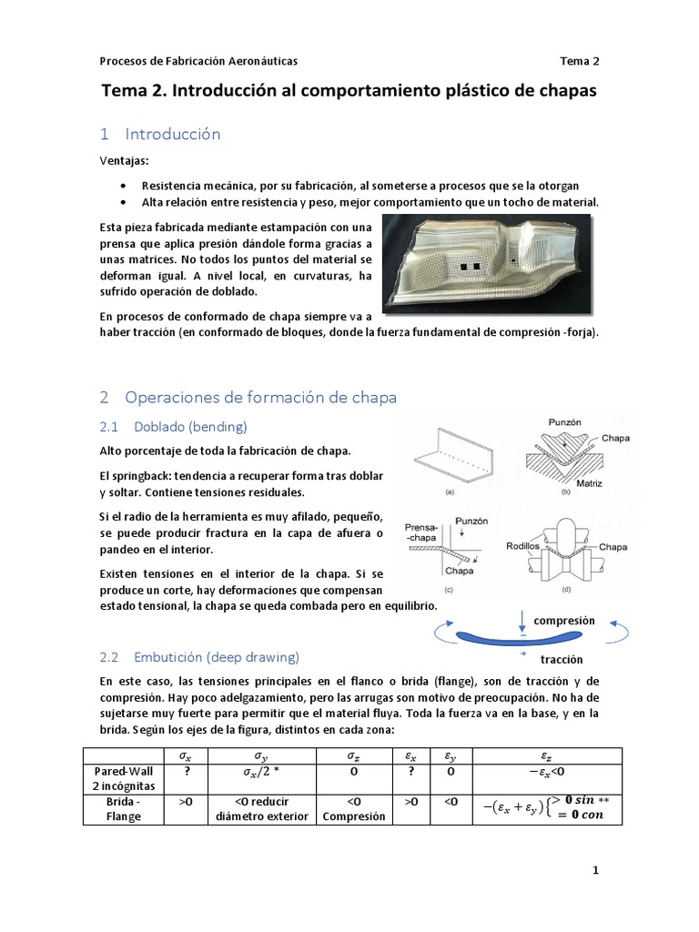 Resumen Tema 2 Introducción Al Conformado de Chapa PFA | PDF | Deformación (ingeniería ...