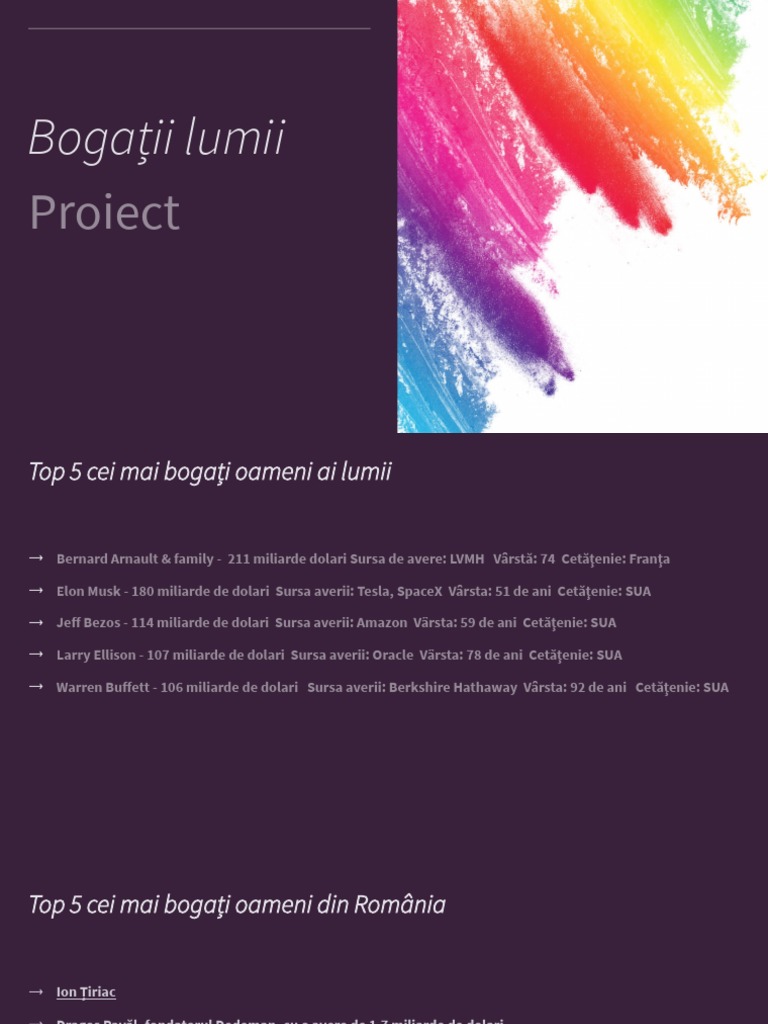 Proiect Antreprenoriala-Jeff Bezos | PDF