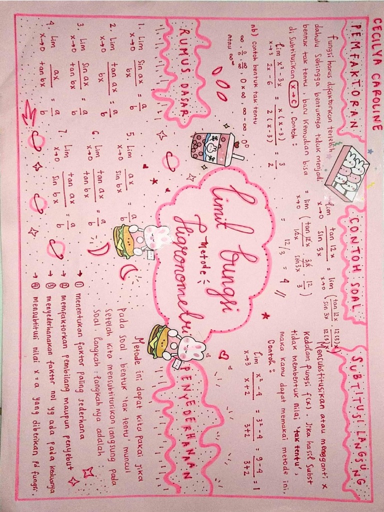 Mind Mapping Limit Fungsi Trigonometri | PDF