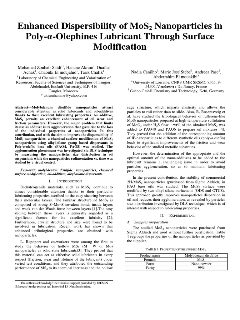 Synthesis of MoS2 Nanoparticles and Improvement of Their Dispersibility ...