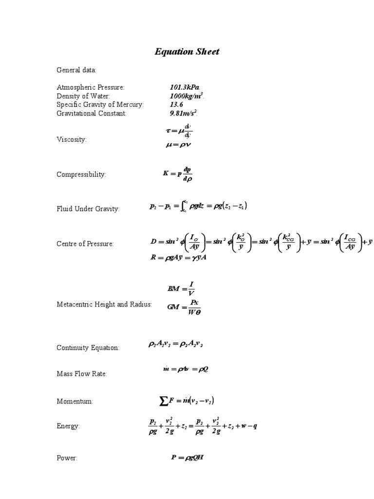 Fluid Mechanics and Hydraulics Formula Sheet: Key Equations for ...