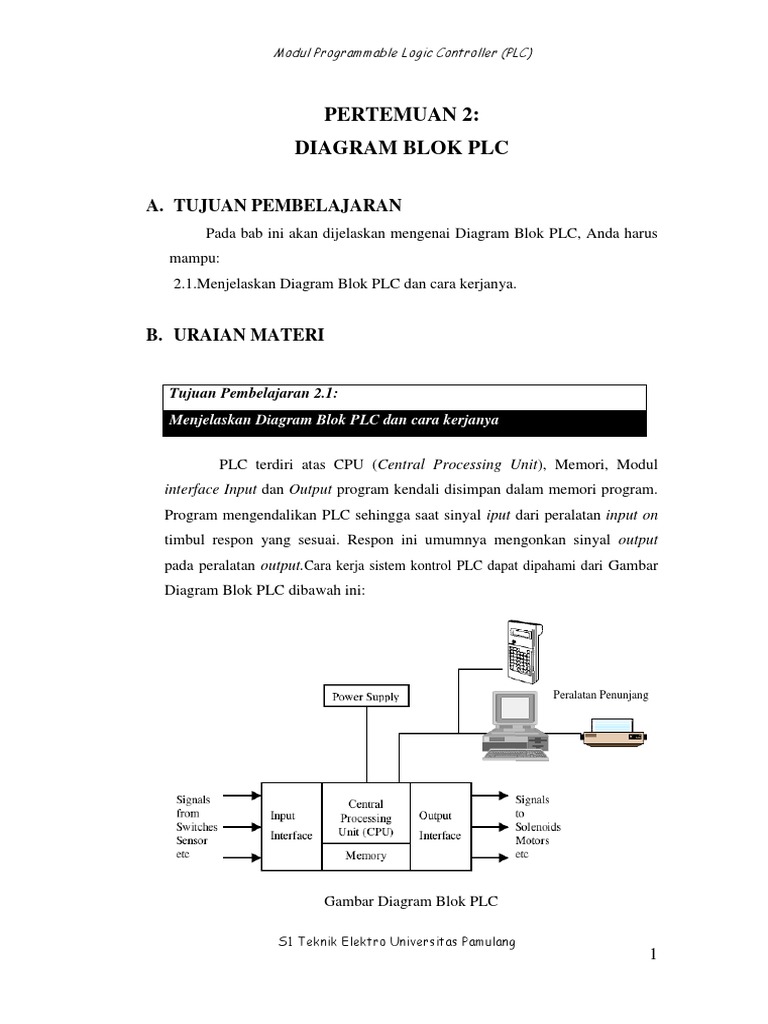 Pertemuan Ke-2 Diagram Blok PLC | PDF