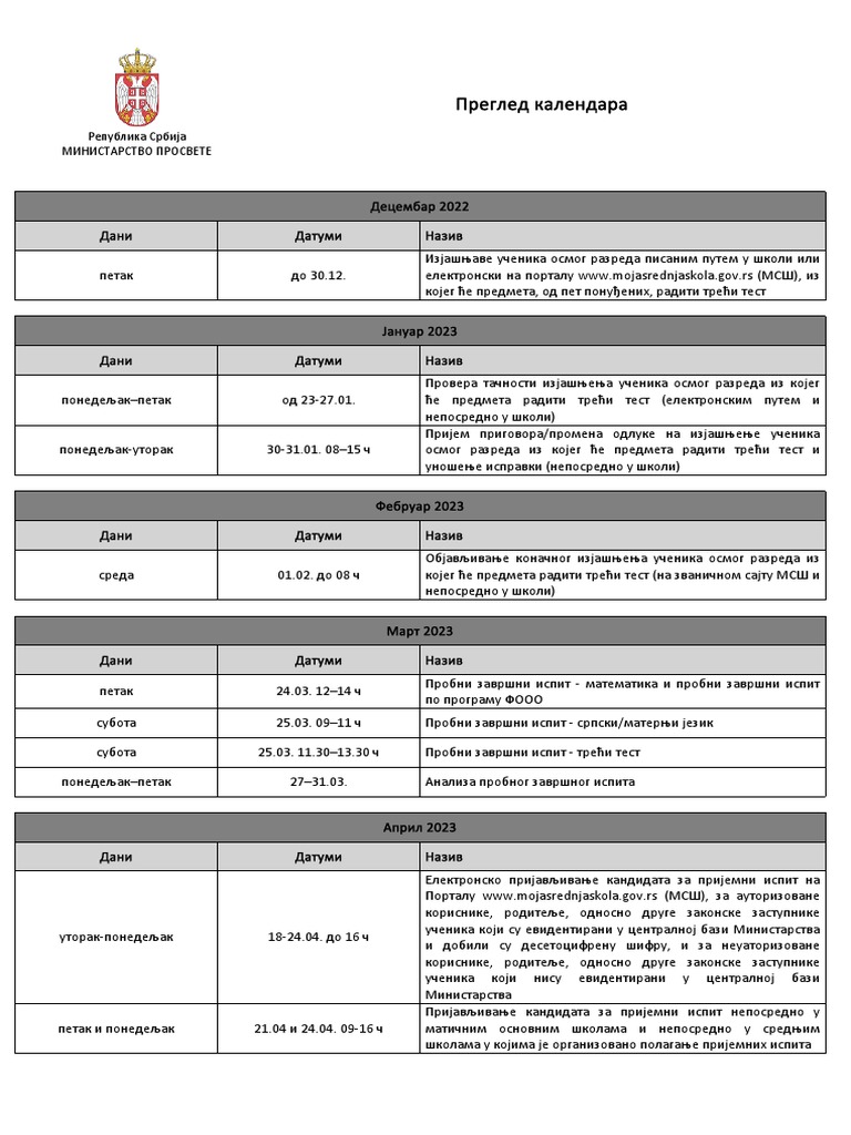 8..kalendar Upisa U Srednju Školu 2023-24. | PDF