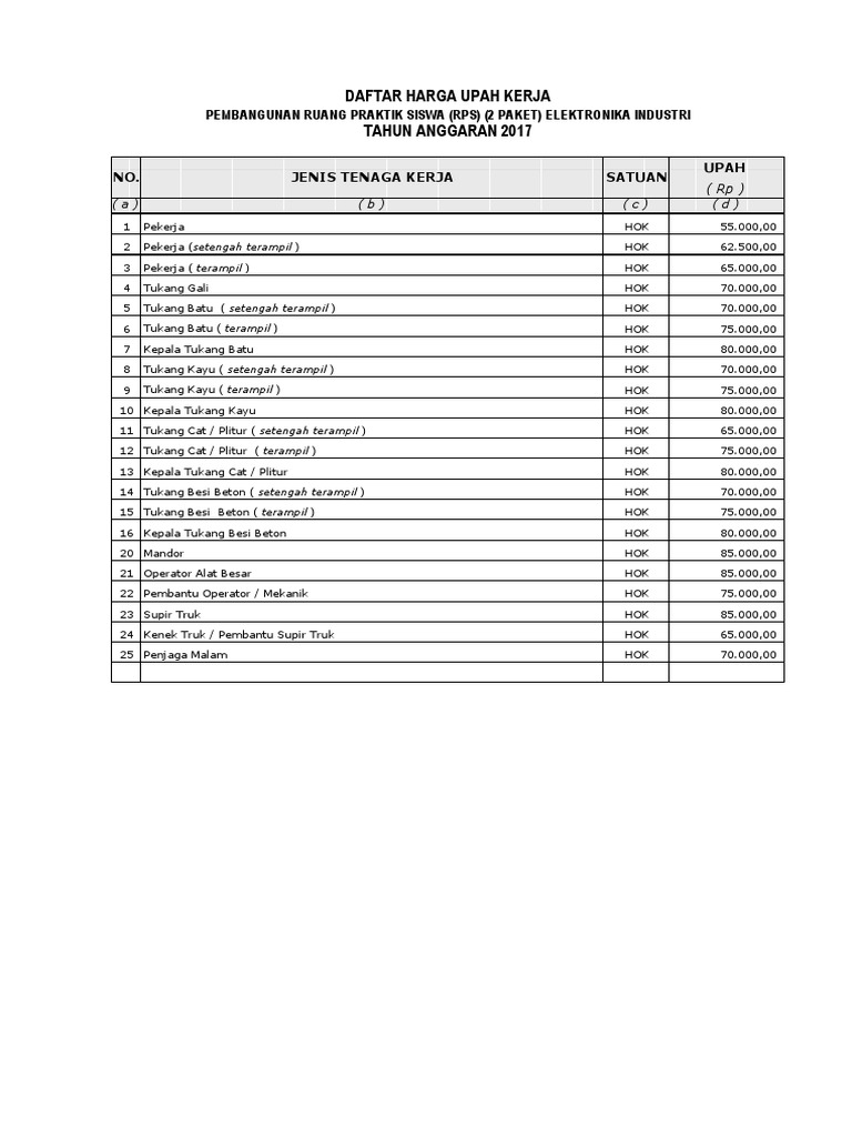 Contoh Daftar Harga Upah Kerja Pdf