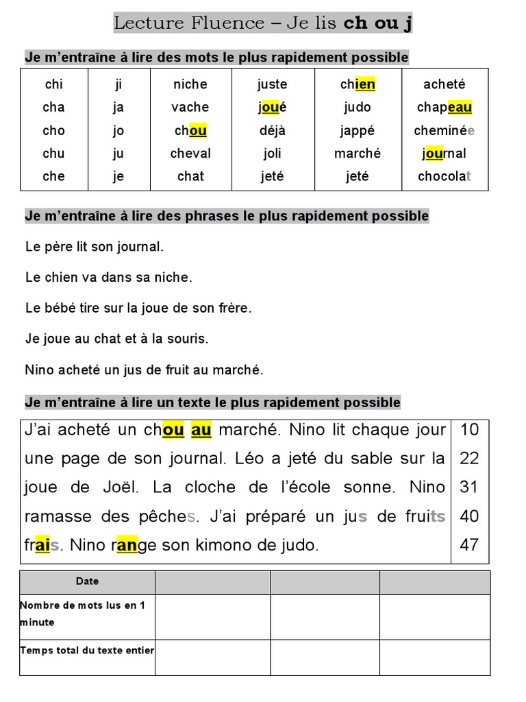Lecture fluence : ch et j en CE1 | PDF