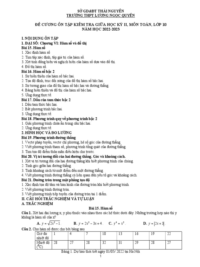 De Cuong Giua Ky 2 Toan 10 Nam 2022 2023 THPT Luong Ngoc Quyen Thai Nguyen | PDF