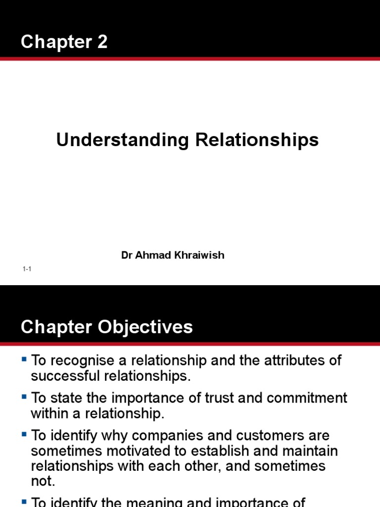 CRM - PPT CH 2 | PDF | Customer | Sales