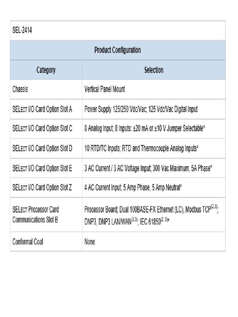 SEL-2414 Configulation | PDF