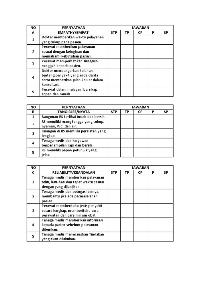 Kuisioner Dan Hasil Uji Validasi | PDF