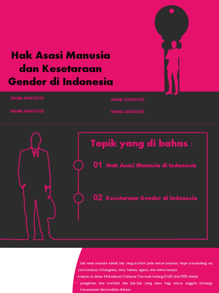 HAM Dan Kesetaraan Gender | PDF