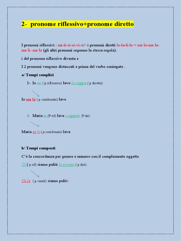 2-Pronome Riflessivo+pronome Diretto: Mi-Ti-Si-Ci-Vi-Si+ Lo-La-Li-Le Me ...