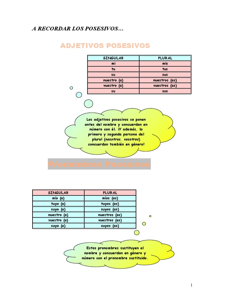Los Posesivos | PDF | Adjetivo | Unidades Semánticas