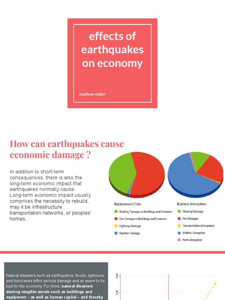 Effects of Earthquakes On Economy | PDF