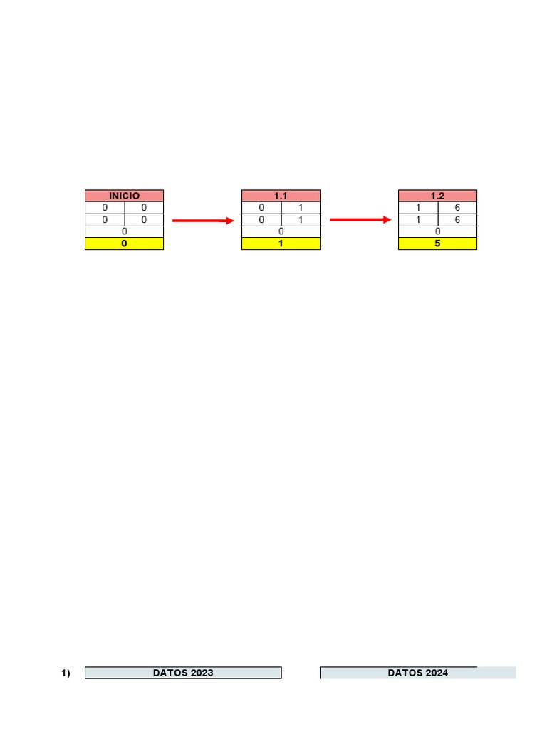 Ejercicio Unidad 3 Control | PDF