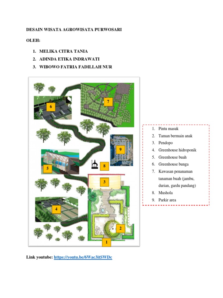 Desain Wisata Agrowisata Purwosari | PDF
