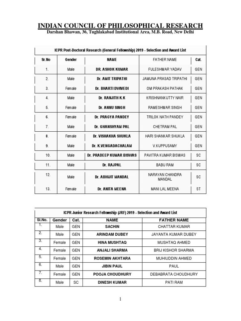 GF JRF Selection and Award List 2019-20 | PDF