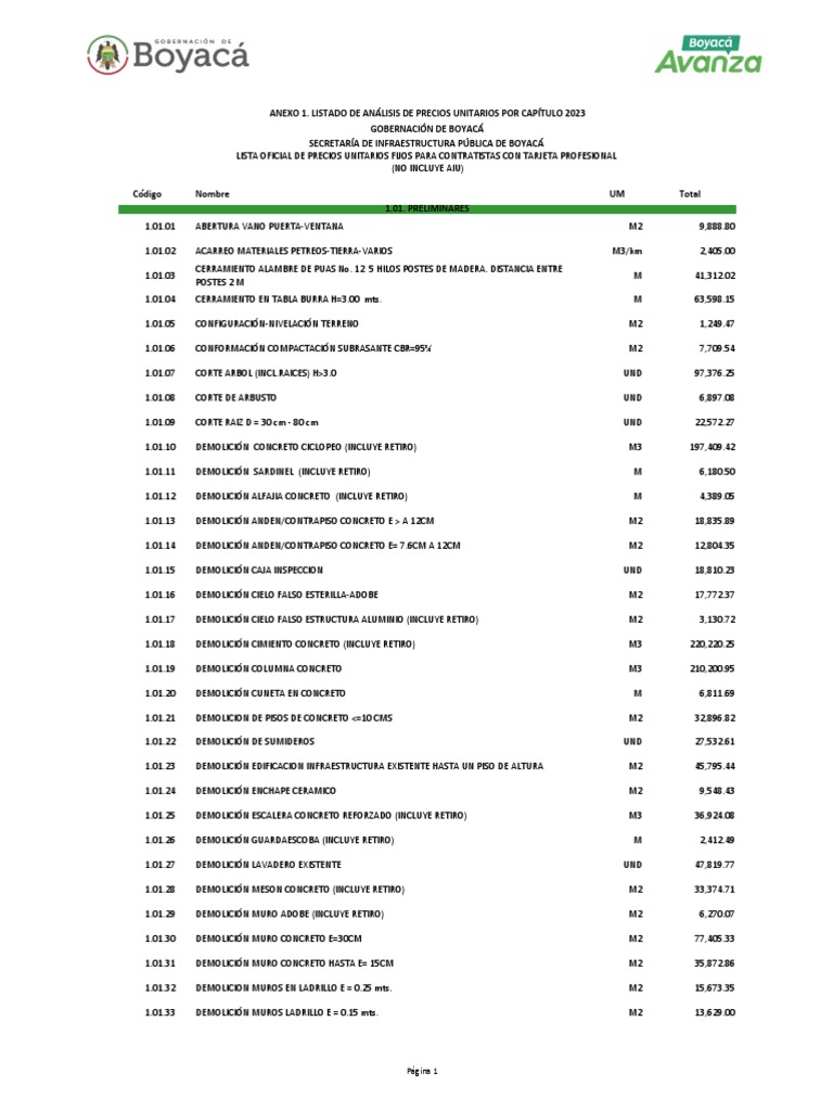 ANEXO 1. Listado de Análisis de Precios Unitarios Por Capítulo 2023 | Descargar gratis PDF ...