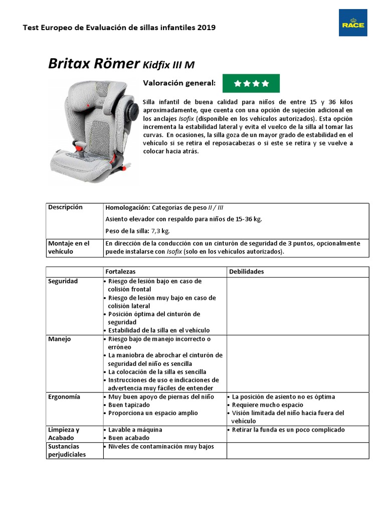 Test de Sillas Infantiles Primavera 2019 Britax Römer Kidfix III M ...