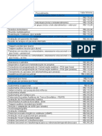 THI (Tinnitus Handicap Inventory) Adaptado para o Português | PDF | Acufeno