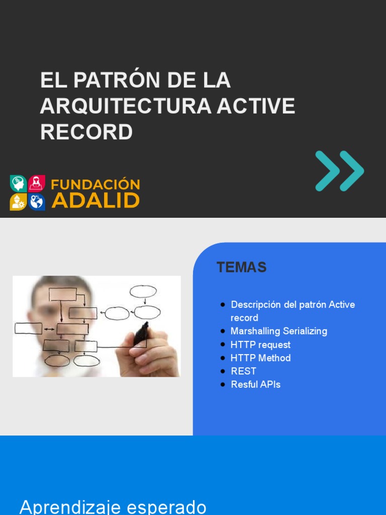AE4 El Patrón de Arquitectura Active Record | PDF