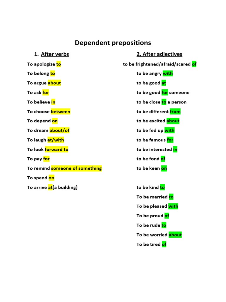 Dependent Prepositions | PDF