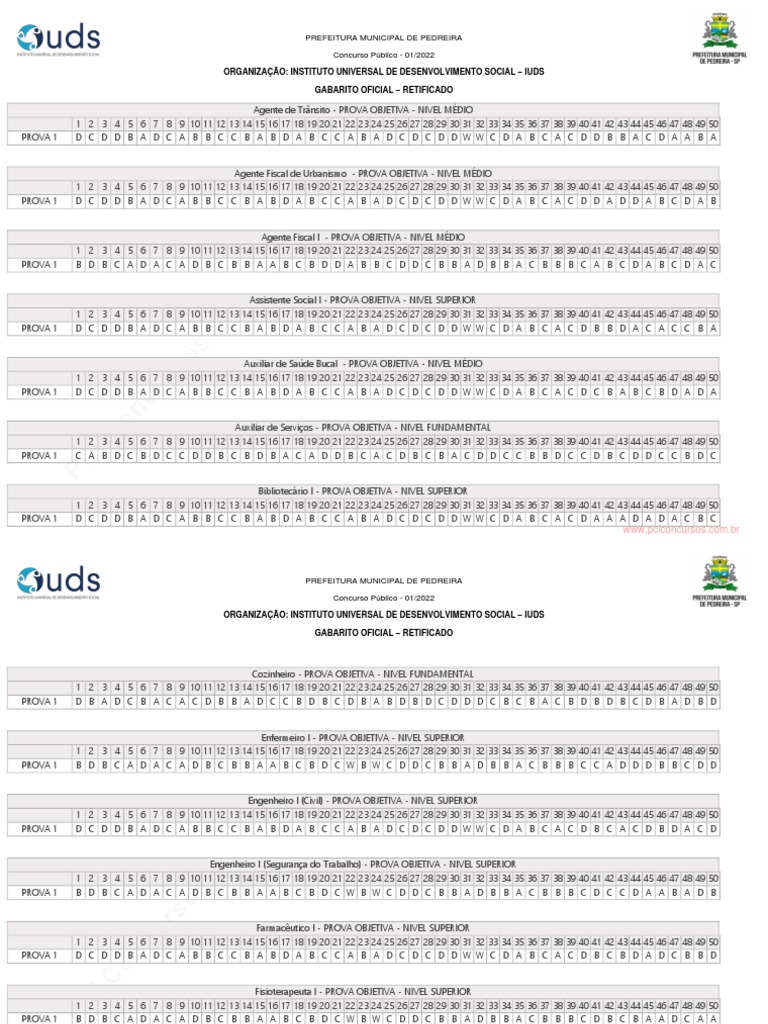 Gabarito Definitivo Da Prova Do Bombeiro | PDF