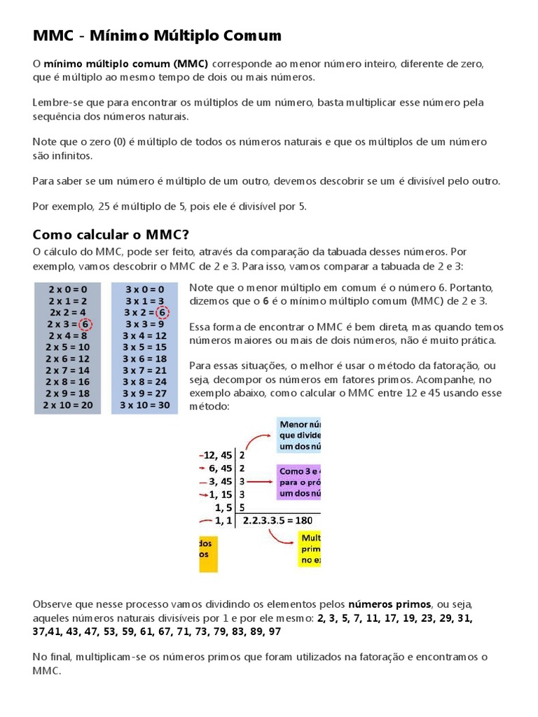 MMC e MDC Resumo | PDF | Número primo | Números