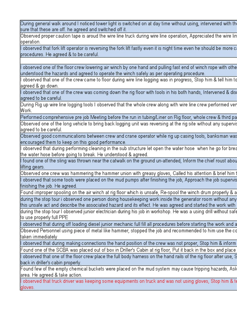 Stop Cards 1 | PDF | Housekeeping | Crane (Machine)