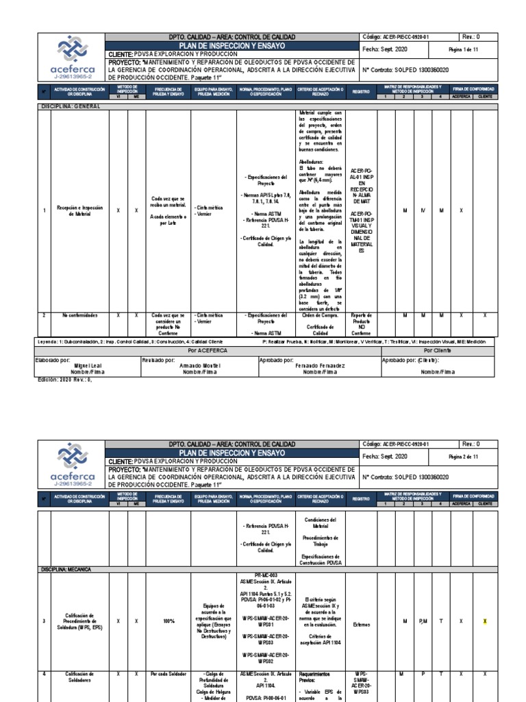 Plan de Inspeccion y Ensayo | PDF | Soldadura | Construcción