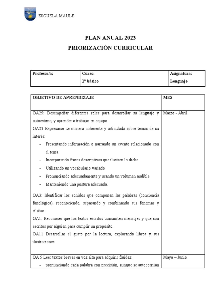 Plan Anual 2023: Primero Básico | PDF | Dibujo | Aprendizaje