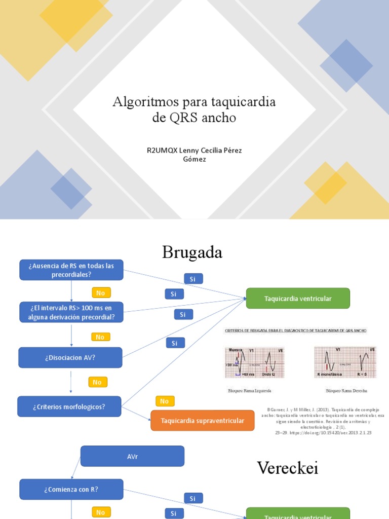 Algoritmos para Taquicardia de QRS Ancho | PDF | Electrocardiografia ...