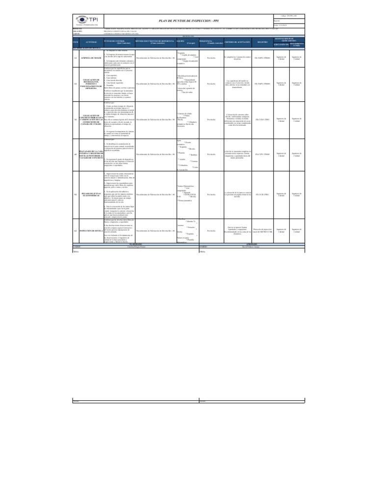 3 Ppi 2021 | PDF