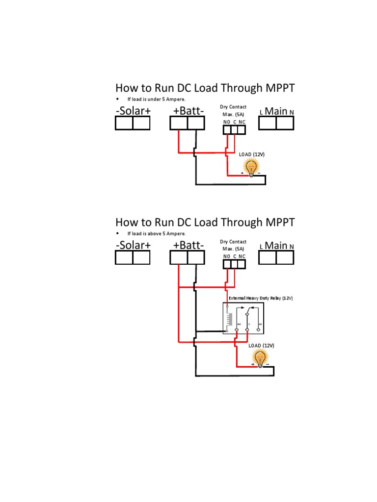 DC Load Diagram | PDF