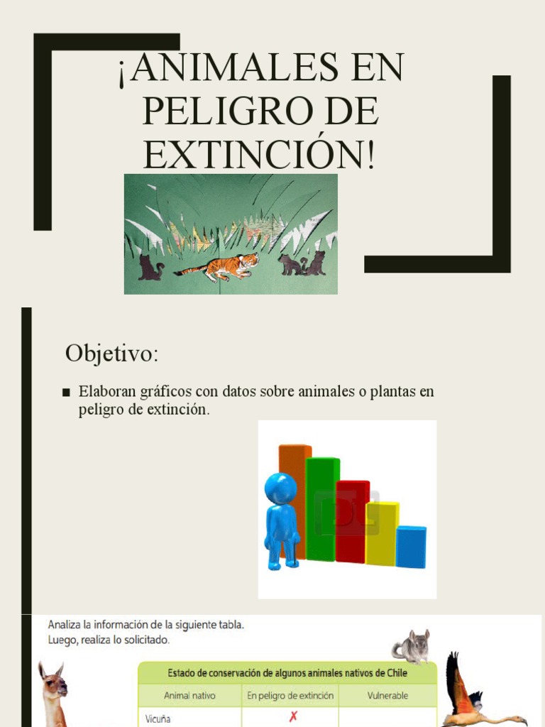 Animales en Peligro de Extinción! | PDF