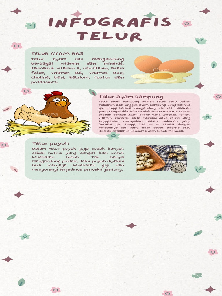 Tugas Infografis Ilpang Lessa Manalu.2C | PDF